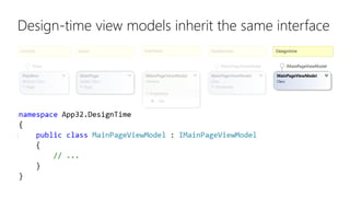 Prism library and MVVM | PPTX
