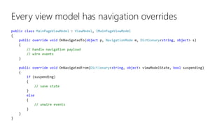 Prism library and MVVM | PPTX
