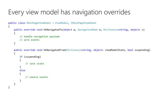 Prism library and MVVM | PPT
