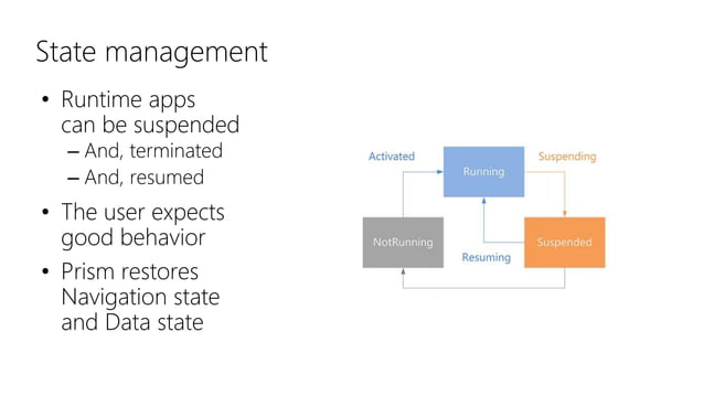 Prism library and MVVM | PPT
