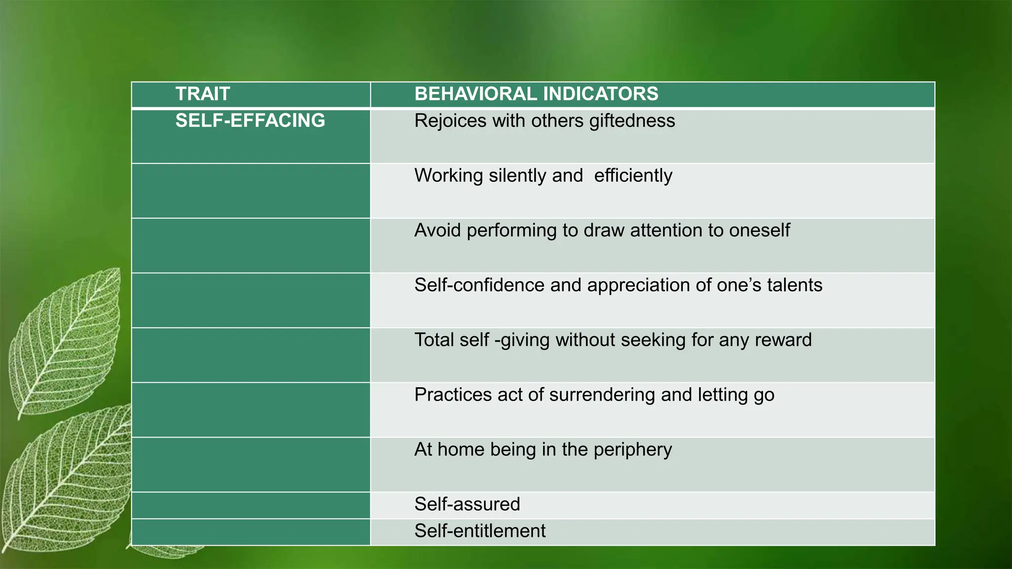 PRISM PAULINIAN FORMATION (Paulinian Philosophy).pptx