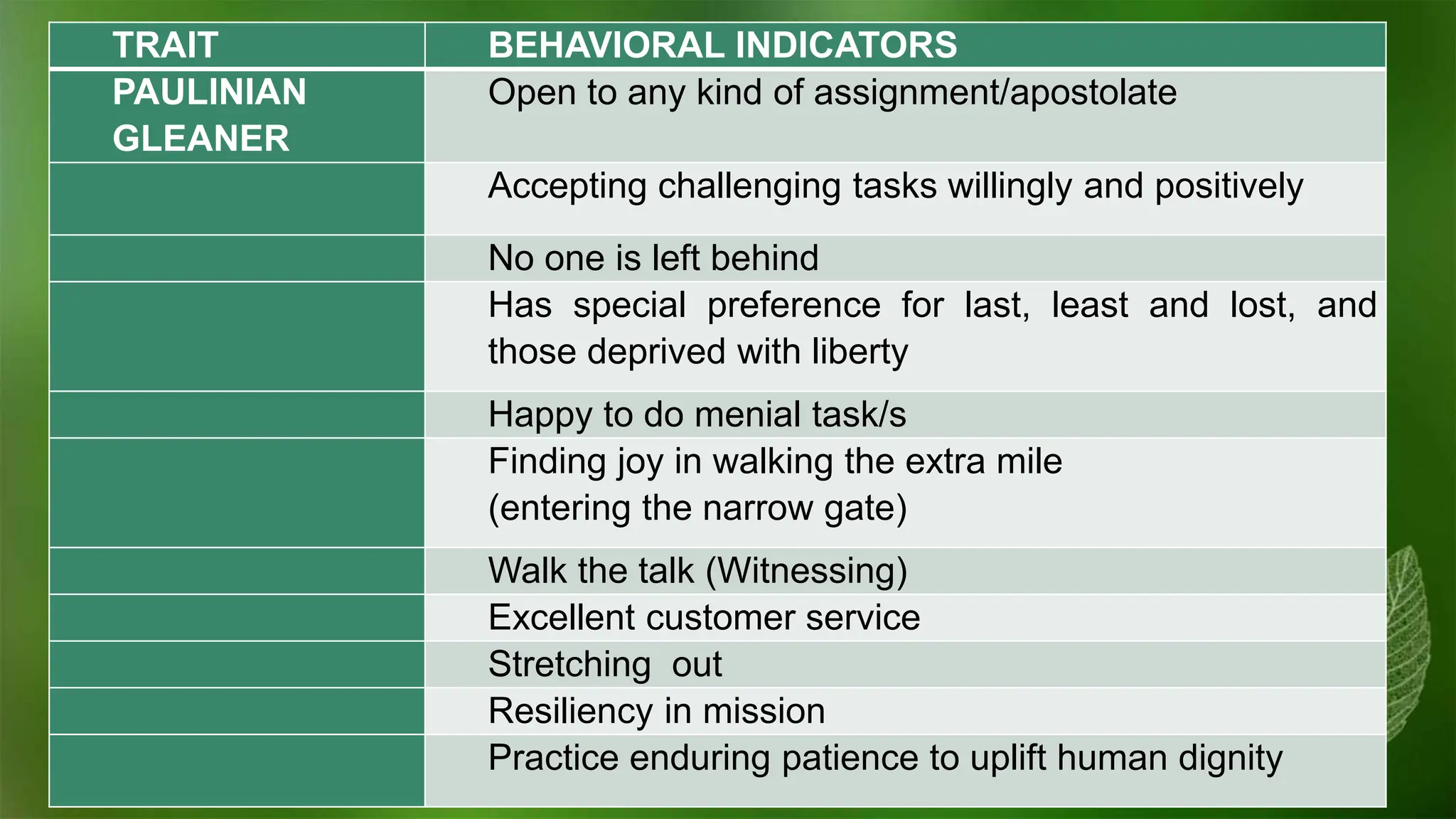 PRISM PAULINIAN FORMATION (Paulinian Philosophy).pptx