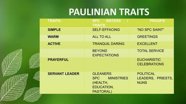 PRISM PAULINIAN FORMATION (Paulinian Philosophy).pptx | Spirituality ...