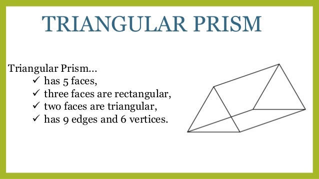 Right Triangular Prism Formula