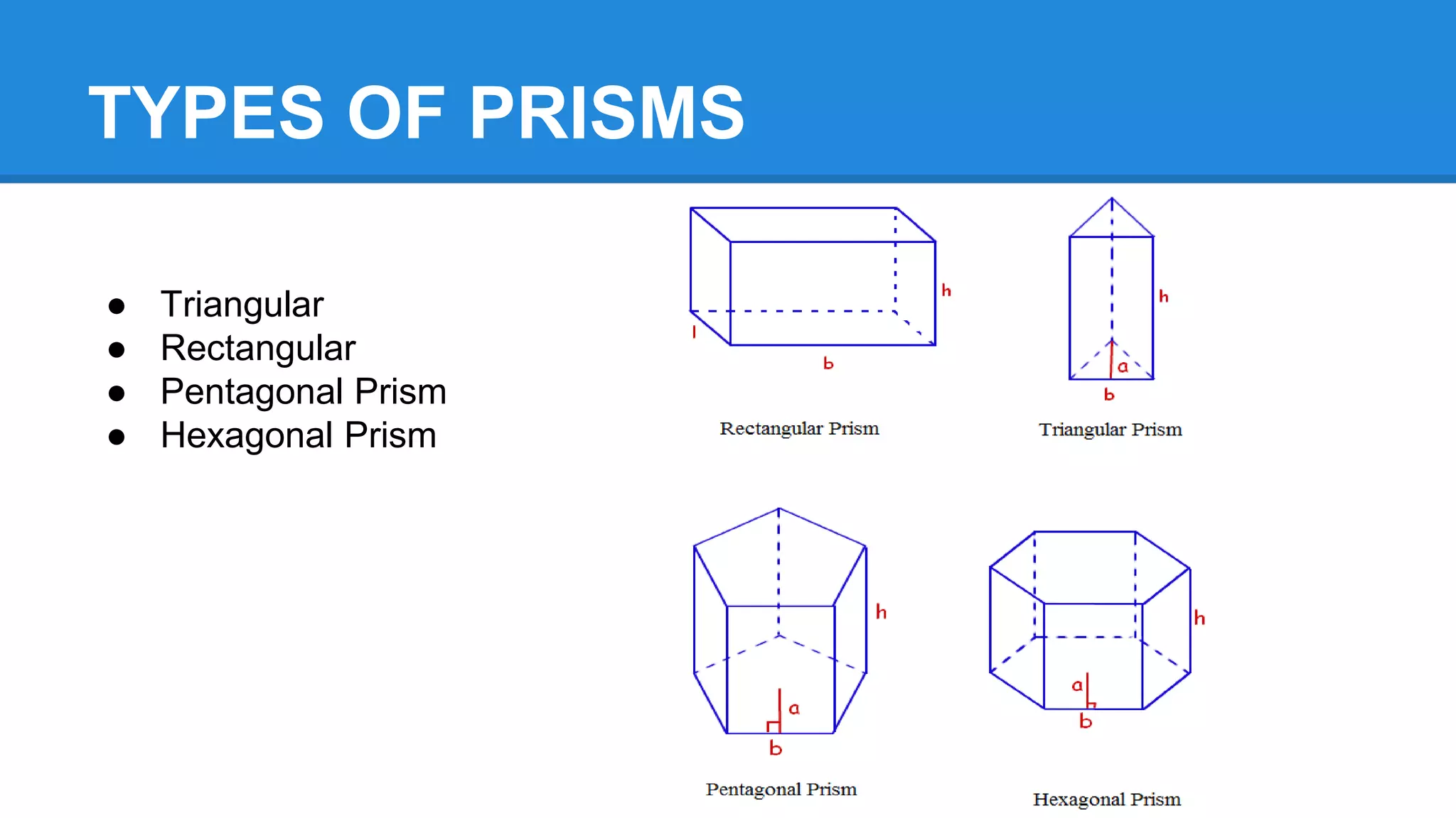 Prisms presentation | PPTX