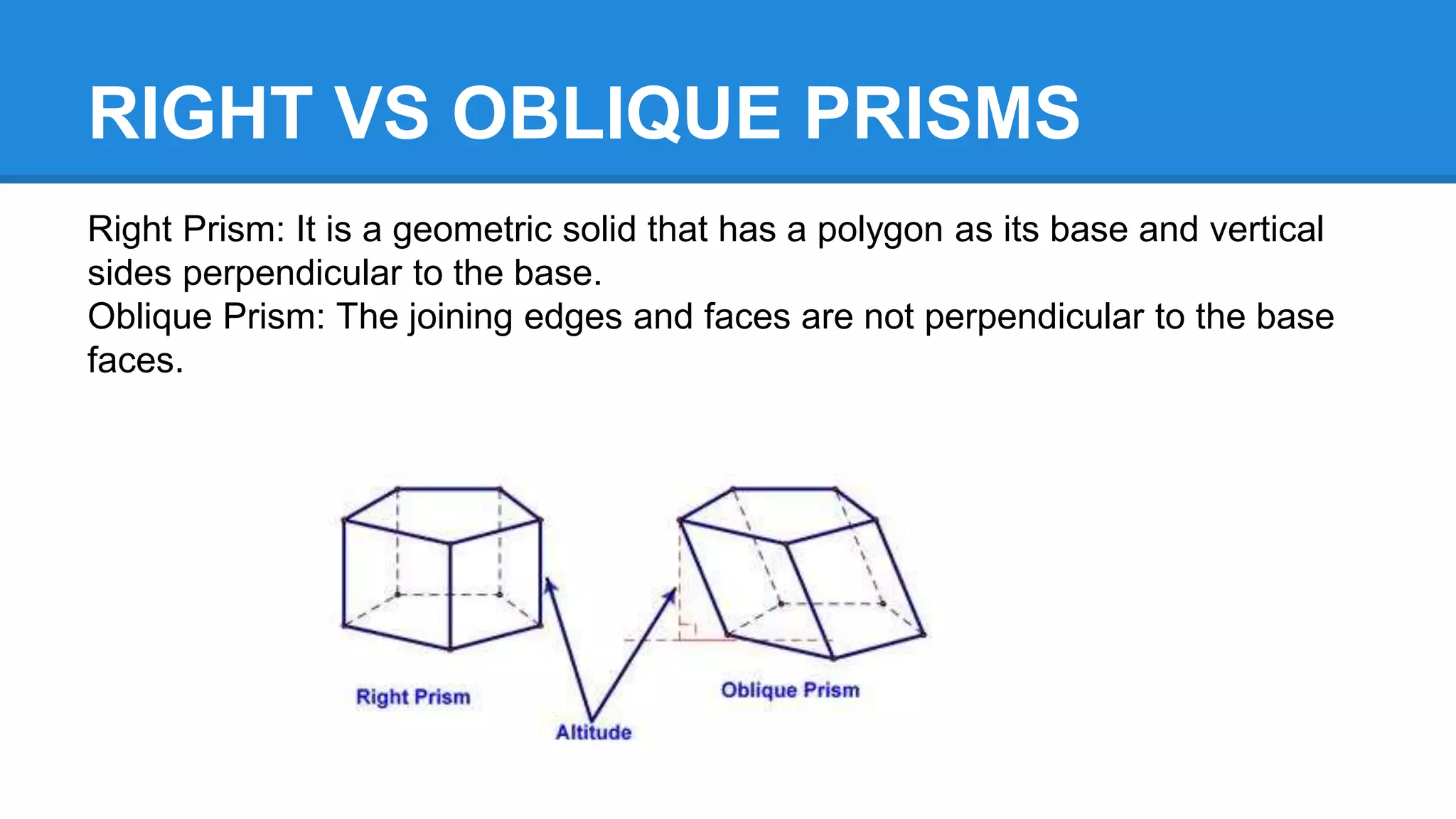 Prisms presentation | PPTX