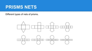 Prisms presentation | PPTX