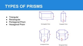 Prism presentation | PPTX
