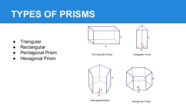 Prism presentation