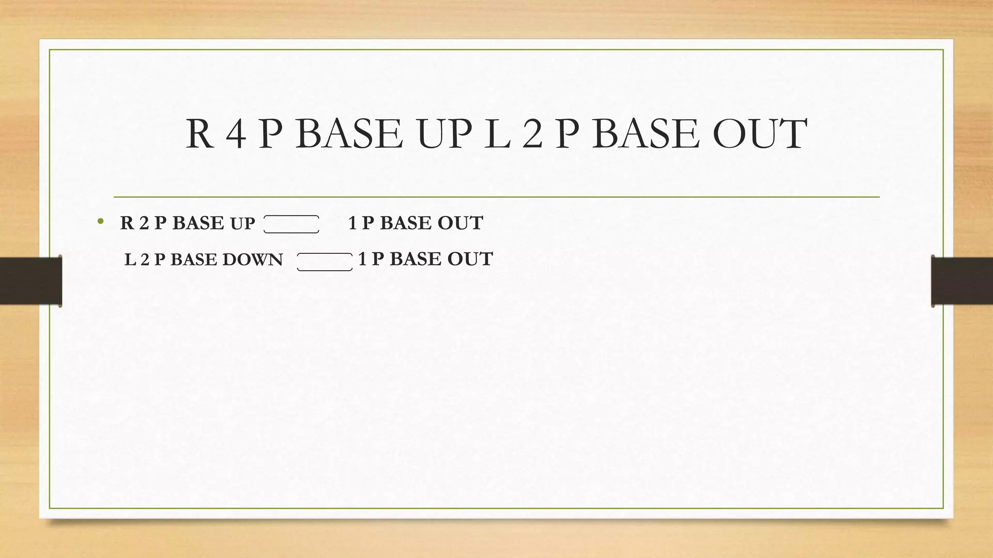 PRISM DIVIDING ,RESOLVING&COMPOUNDING.pptx