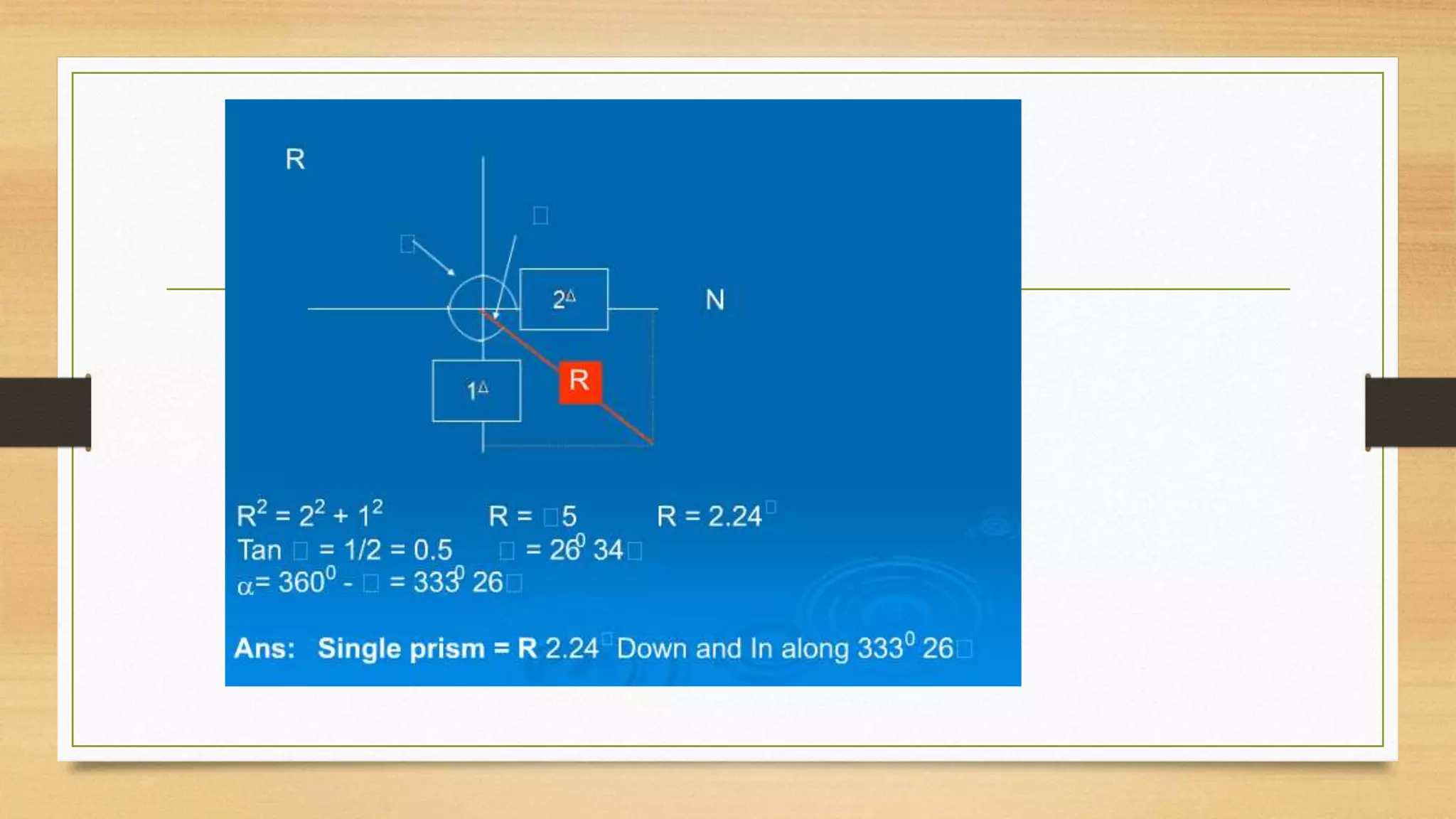 PRISM DIVIDING ,RESOLVING&COMPOUNDING.pptx
