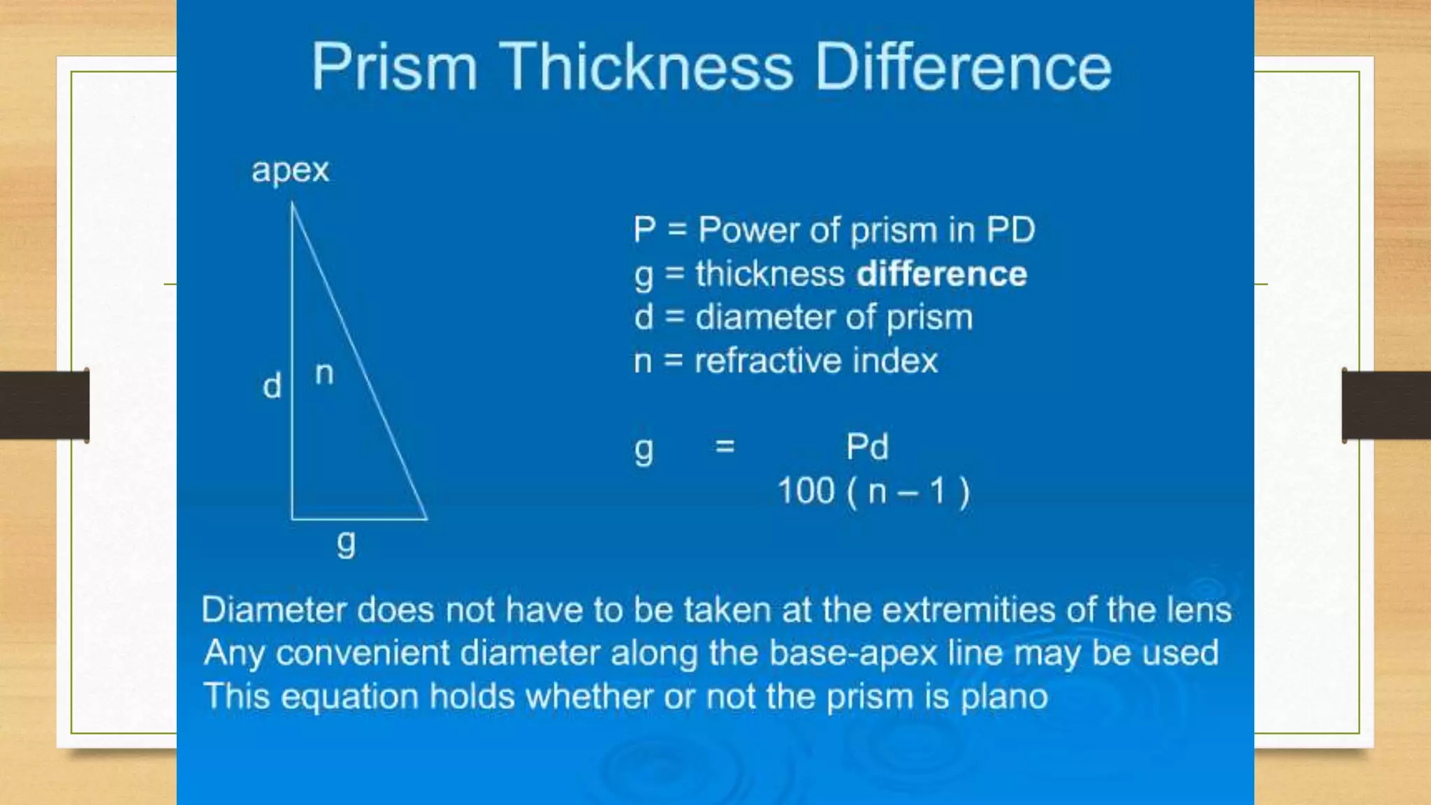 PRISM DIVIDING ,RESOLVING&COMPOUNDING.pptx