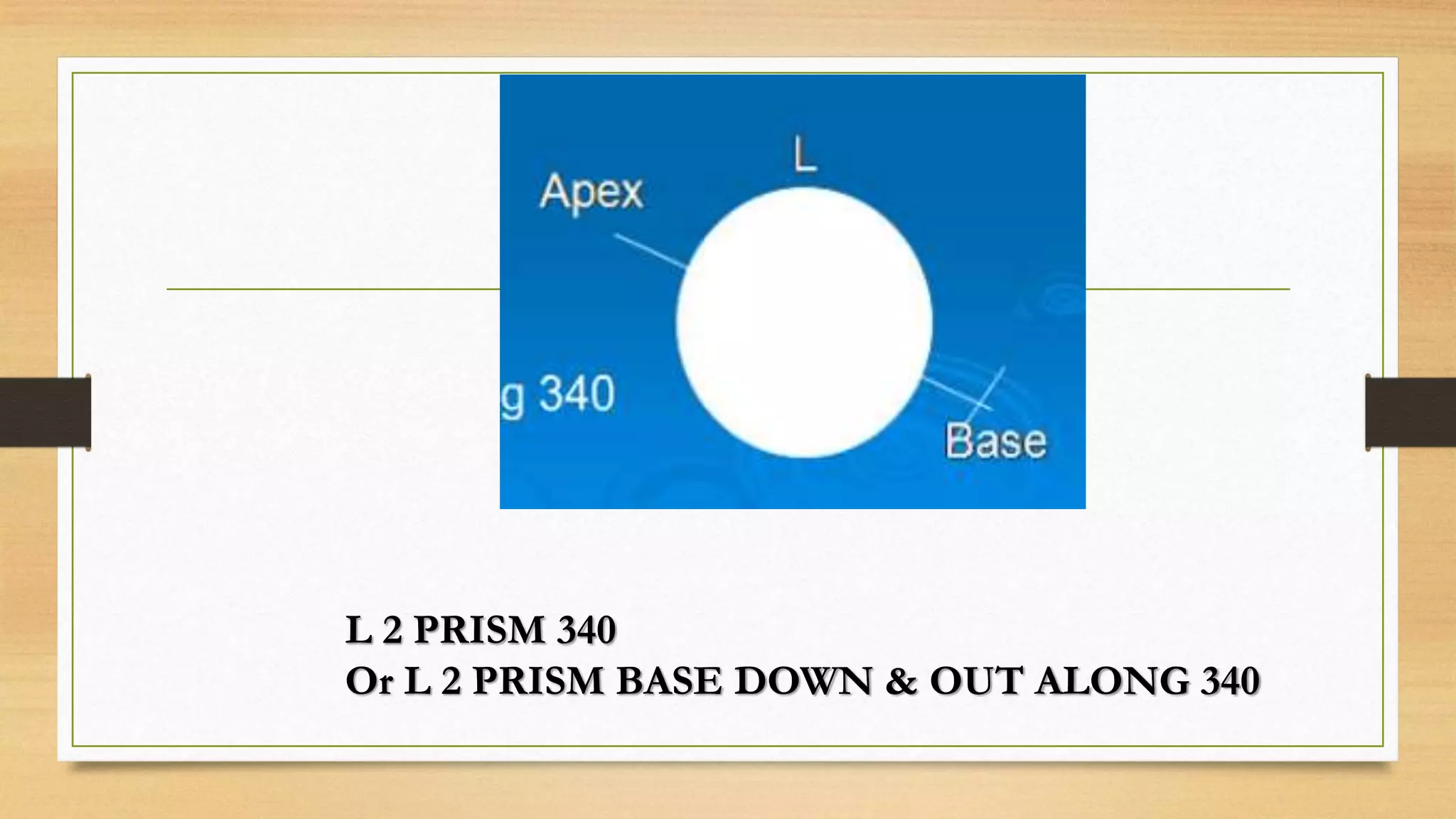 PRISM DIVIDING ,RESOLVING&COMPOUNDING.pptx