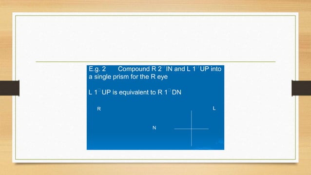 PRISM DIVIDING ,RESOLVING&COMPOUNDING.pptx