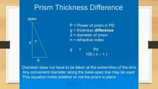 PRISM DIVIDING ,RESOLVING&COMPOUNDING.pptx