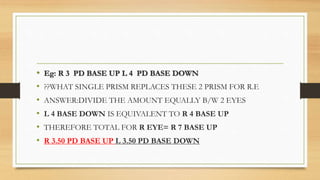 PRISM RESOLVING.pptx