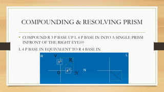 PRISM RESOLVING.pptx