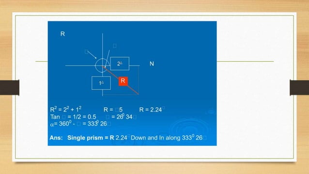 PRISM RESOLVING.pptx