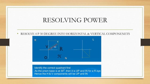 PRISM RESOLVING.pptx