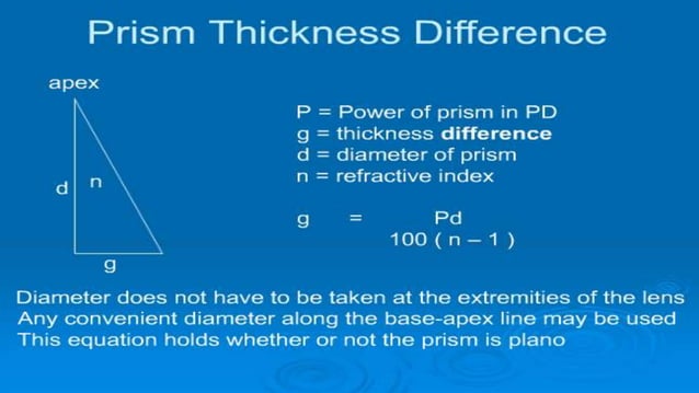 PRISM RESOLVING.pptx