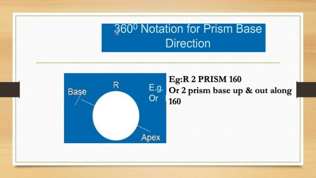 PRISM RESOLVING.pptx