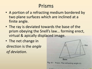 Optical Prisms | PPT