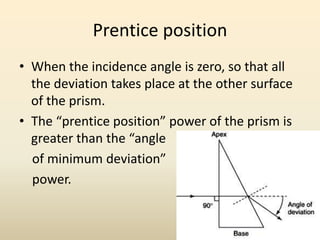 Optical Prisms | PPT