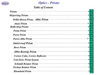 Prisms | PPT
