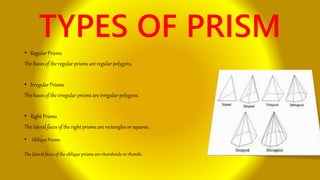 Prisms | PPTX