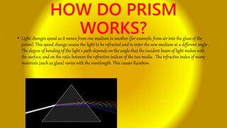 Prisms | PPTX