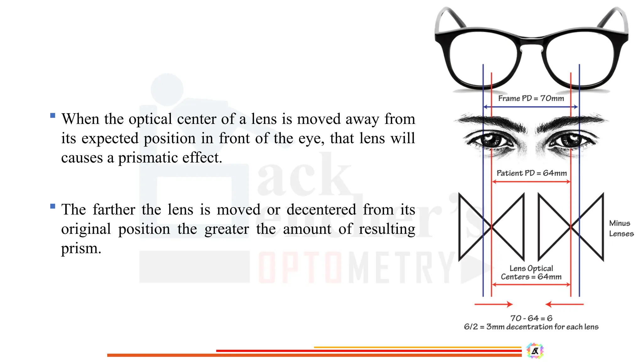 PRISMATIC EFFECT AND DECENTRATION part 2-CALCULATION by optom. jithin ...