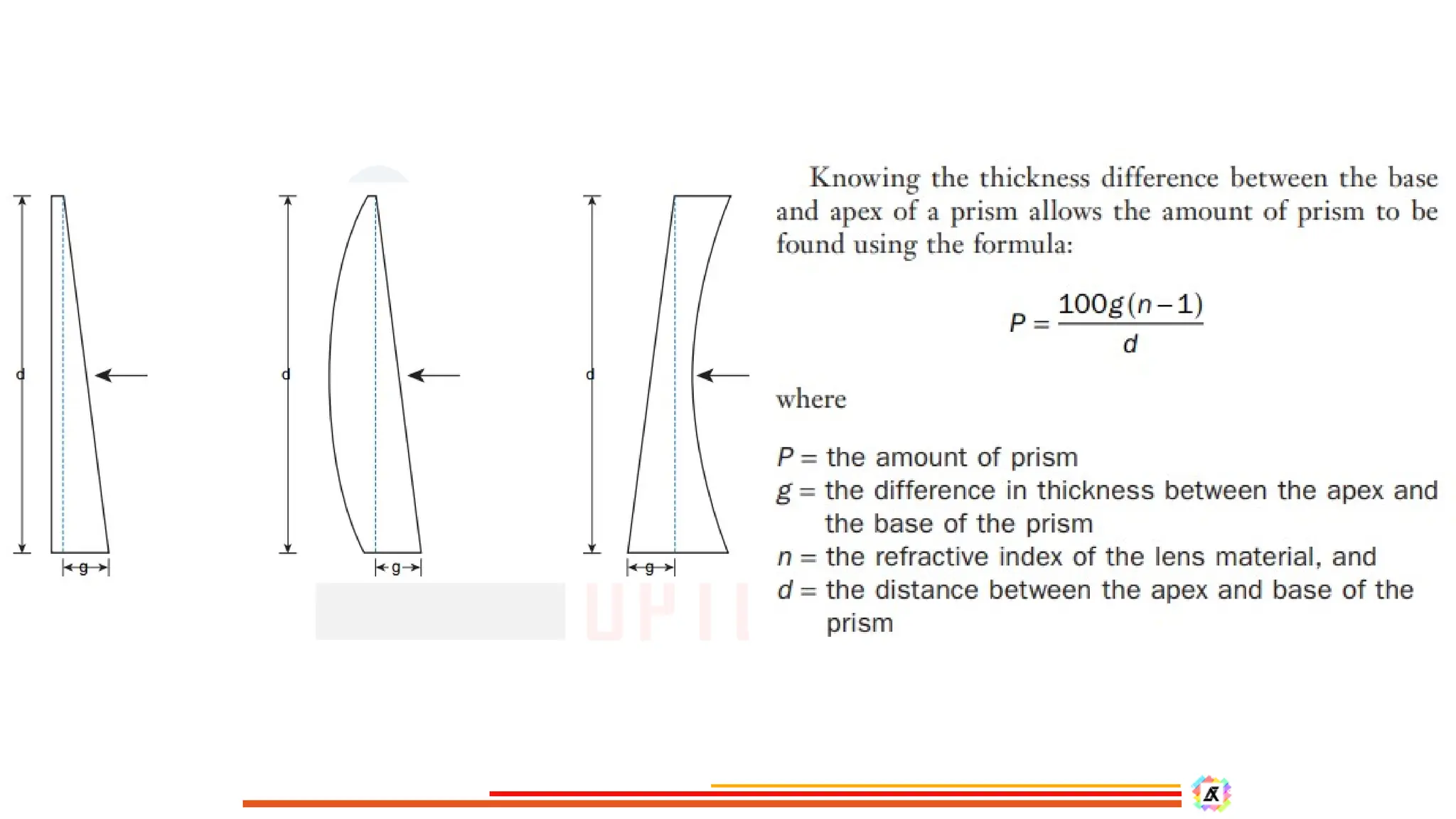 PRISMATIC EFFECT AND DECENTRATION part 2-CALCULATION by optom. jithin ...