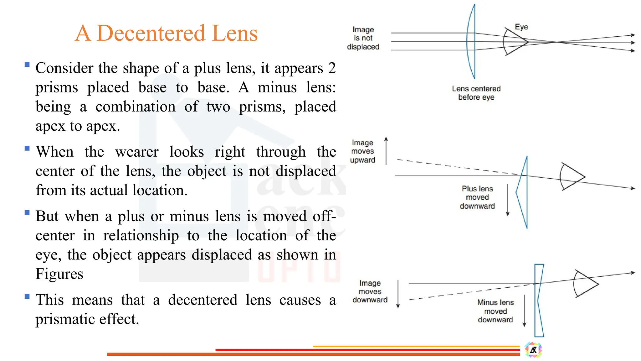 PRISMATIC EFFECT AND DECENTRATION part 2-CALCULATION by optom. jithin ...