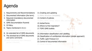 pr ISMS Documented Information (lite).pdf