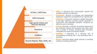 pr ISMS Documented Information (lite).pdf