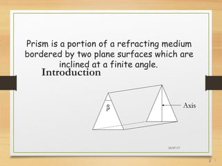 Prisms in optometry practice | PPT