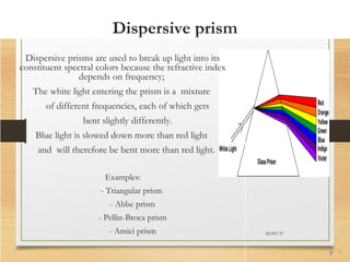 Prisms in optometry practice | PPT