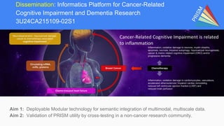 PRISM Project Update | PDF