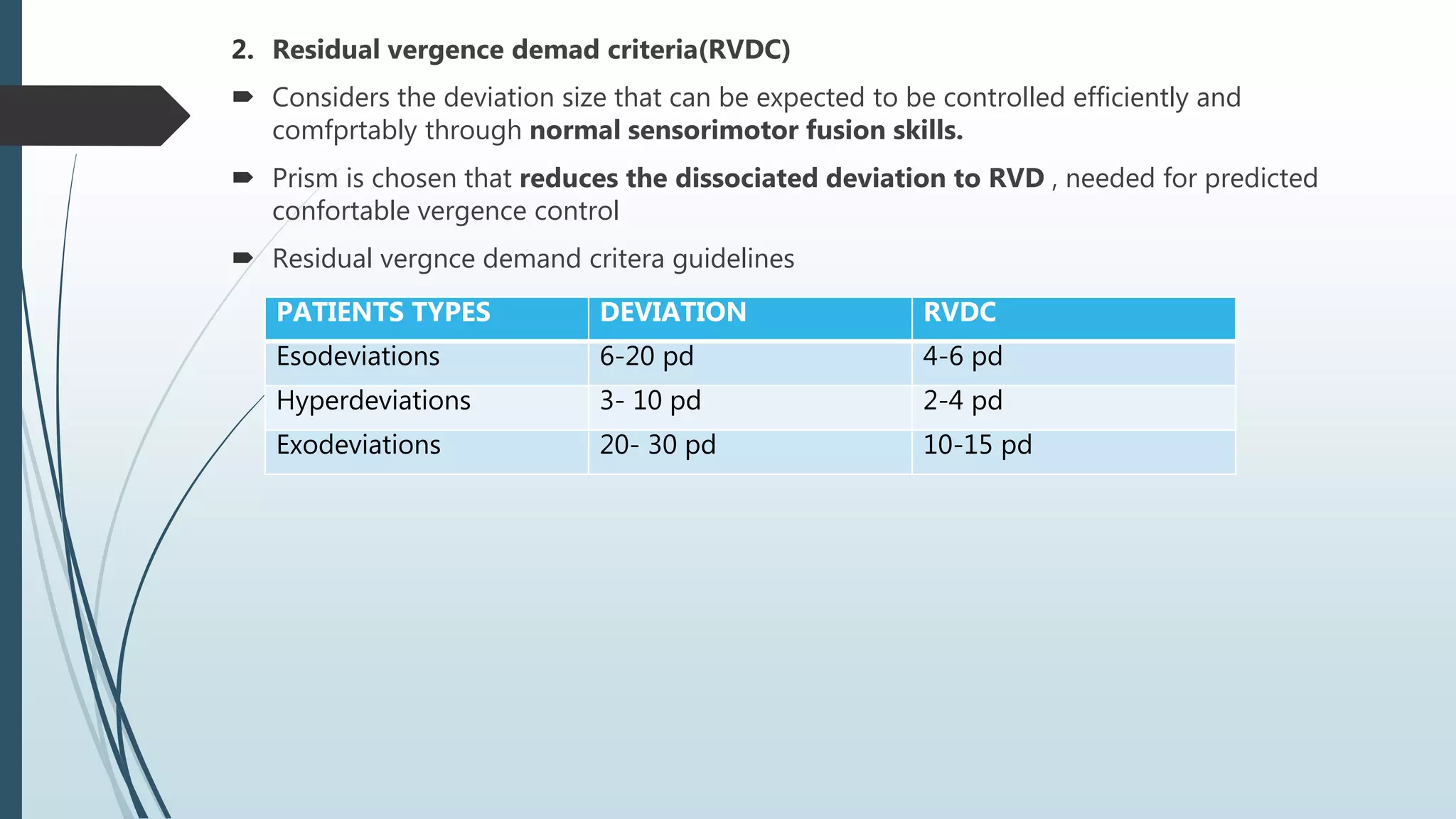 Prism therapy in orthoptics | PPT