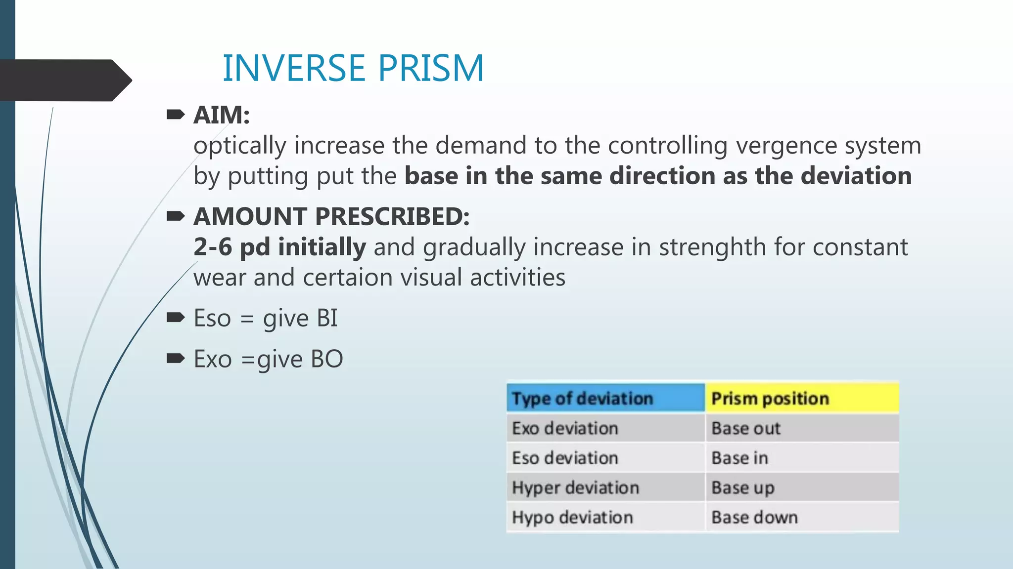 Prism therapy in orthoptics | PPTX