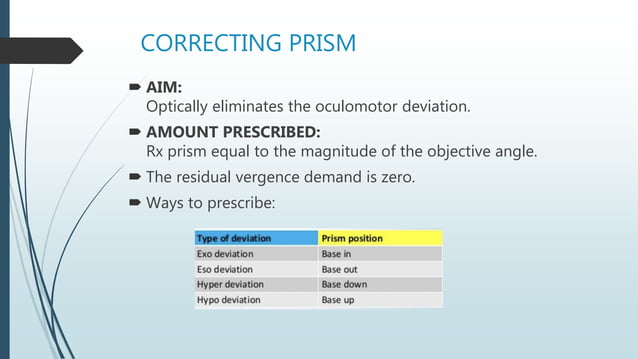 Prism therapy in orthoptics | PPTX