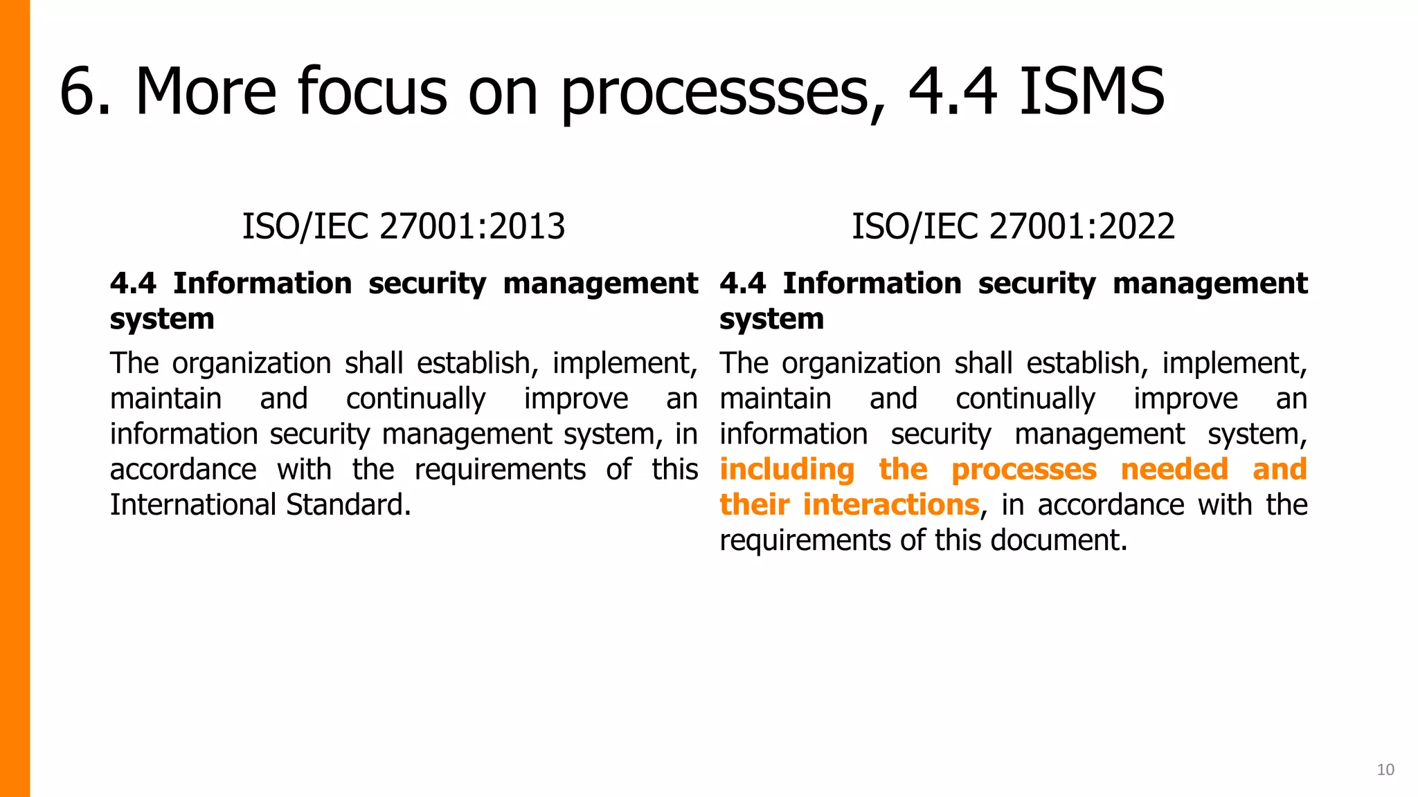 ISO 27001:2022 What has changed.pdf