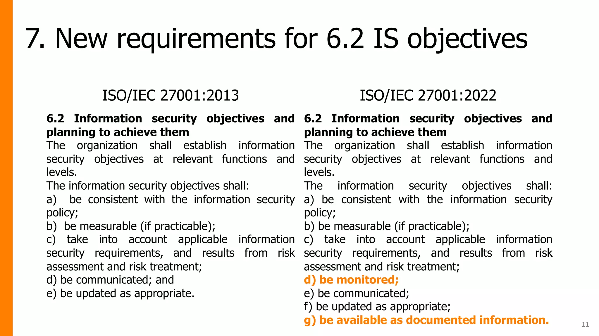 ISO 27001:2022 What has changed.pdf