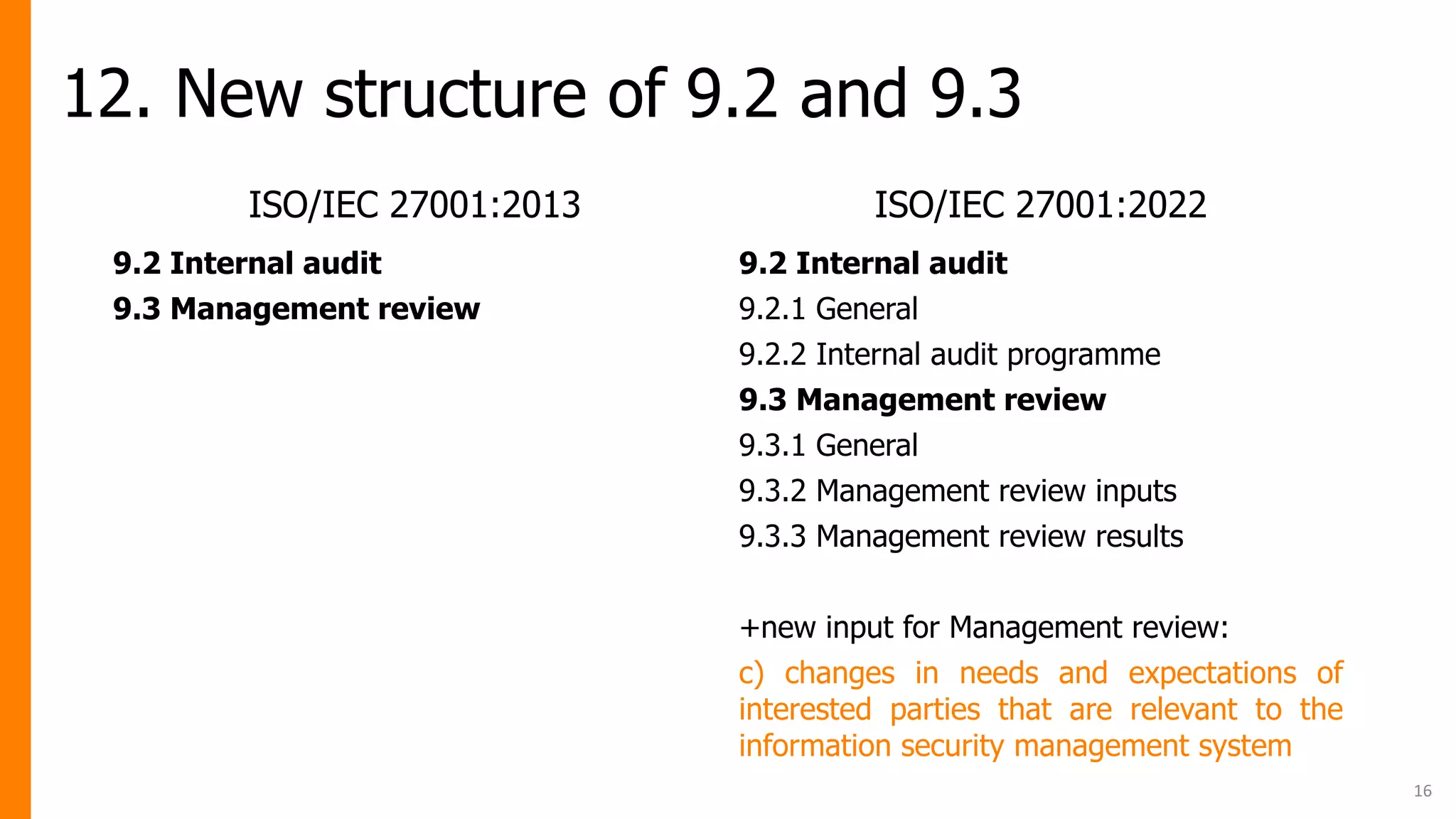 ISO 27001:2022 What has changed.pdf
