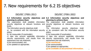 ISO 27001:2022 What has changed.pdf
