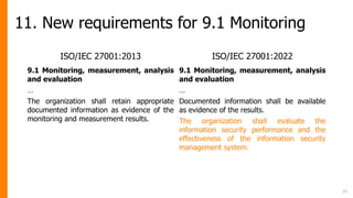 ISO 27001:2022 What has changed.pdf