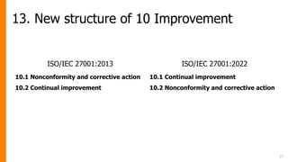 ISO 27001:2022 What has changed.pdf