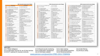 ISO 27001:2022 What has changed.pdf
