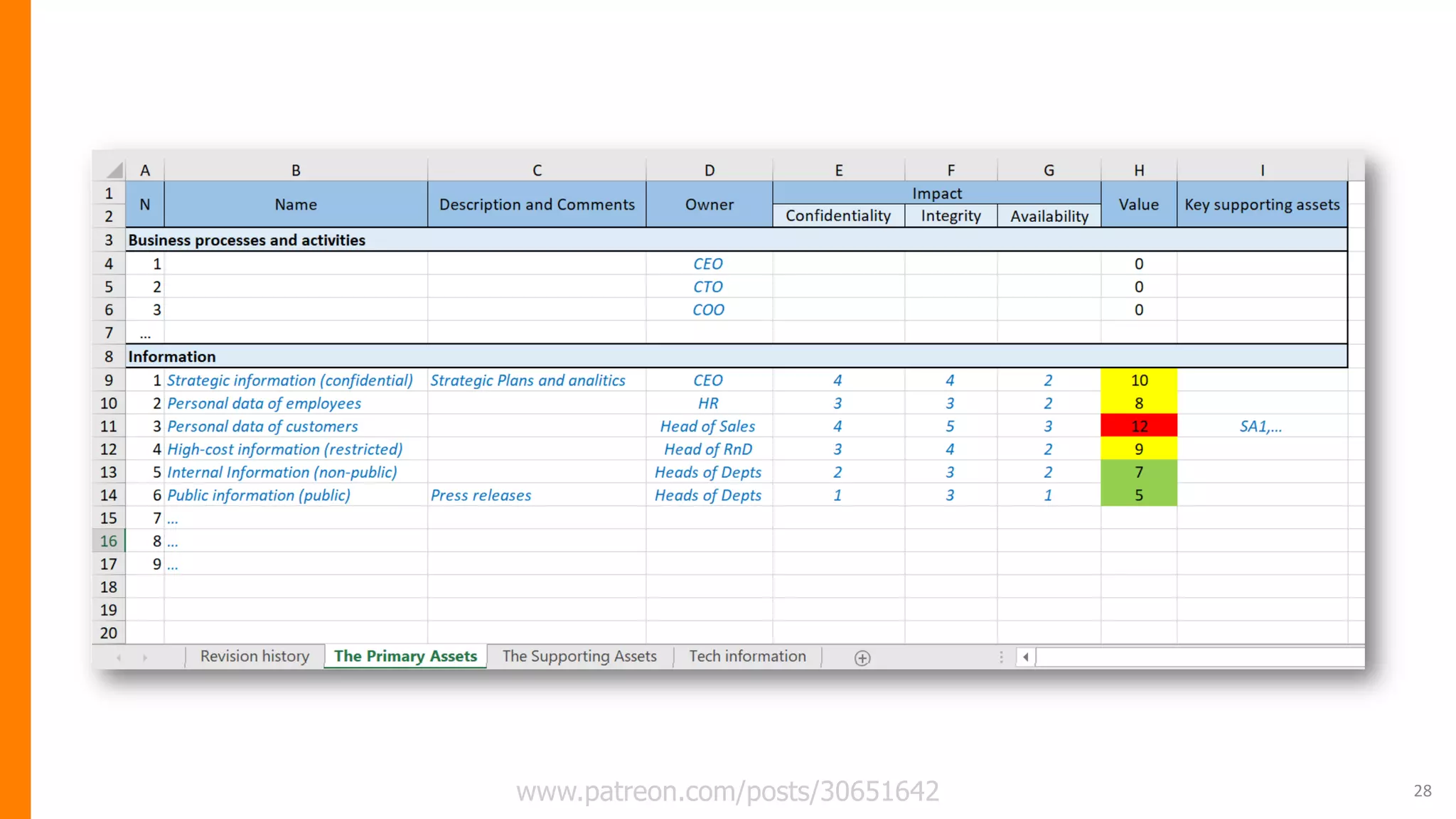ISO 27001 How to use the ISMS Implementation Toolkit.pdf