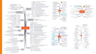 ISO 27001 How to use the ISMS Implementation Toolkit.pdf
